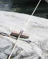 Are your Lines Protected? - Boating With Dawsons