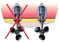 Docking a Twin with only One Engine - Boating With Dawsons